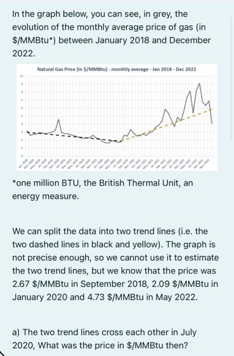 Solved In the graph below, you can see, in grey, the | Chegg.com