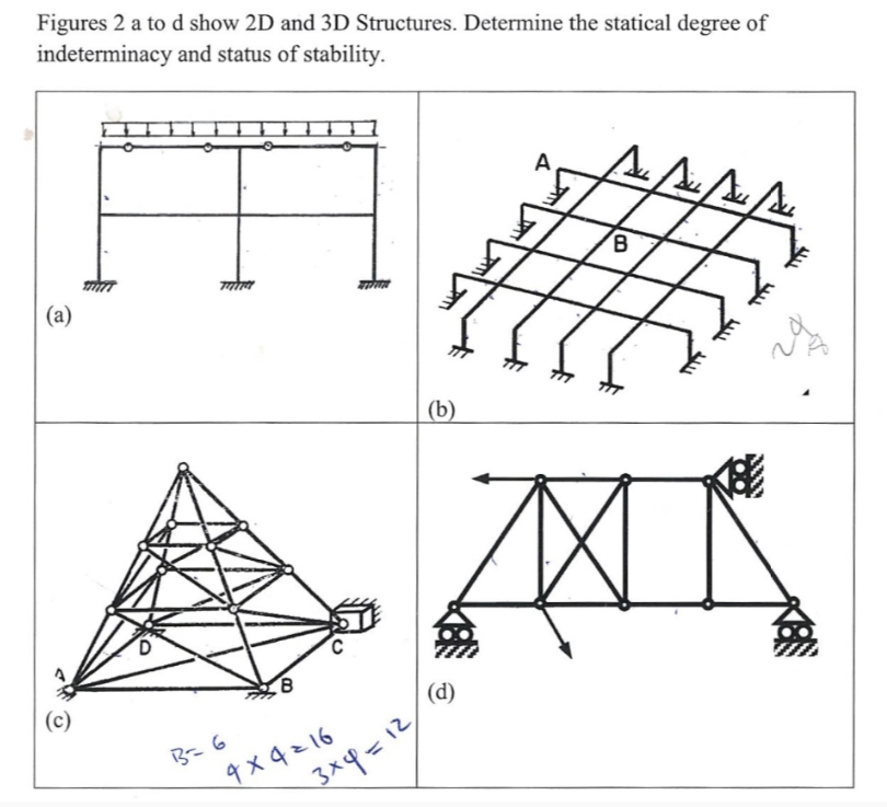 Solved Figures 2 ﻿a to d ﻿show 2D and 3D Structures. | Chegg.com