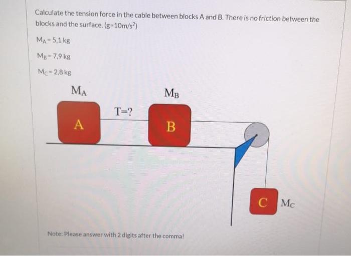Solved Calculate the tension force in the cable between | Chegg.com