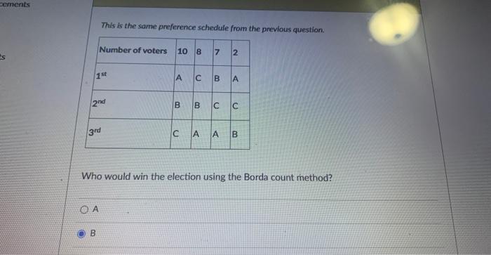 Solved This is the some preference schedule from the | Chegg.com