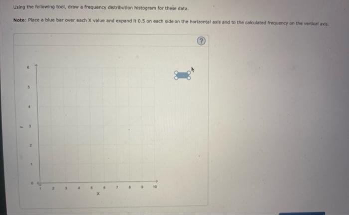 Solved Using the following tool, draw a frequency | Chegg.com