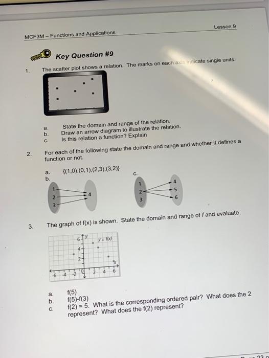 Solved Lesson 9 MCF3M - Functions and Applications Key | Chegg.com