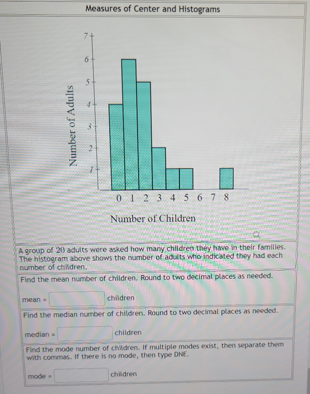 Solved Measures of Center and HistogramsNumber of ChildrenA | Chegg.com