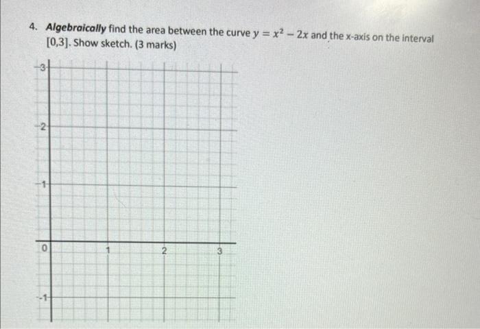 Solved 4. Algebraically find the area between the curve | Chegg.com