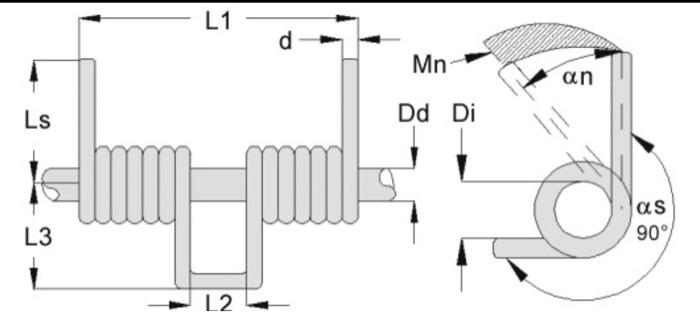 how can calculate double torsion spring design and | Chegg.com
