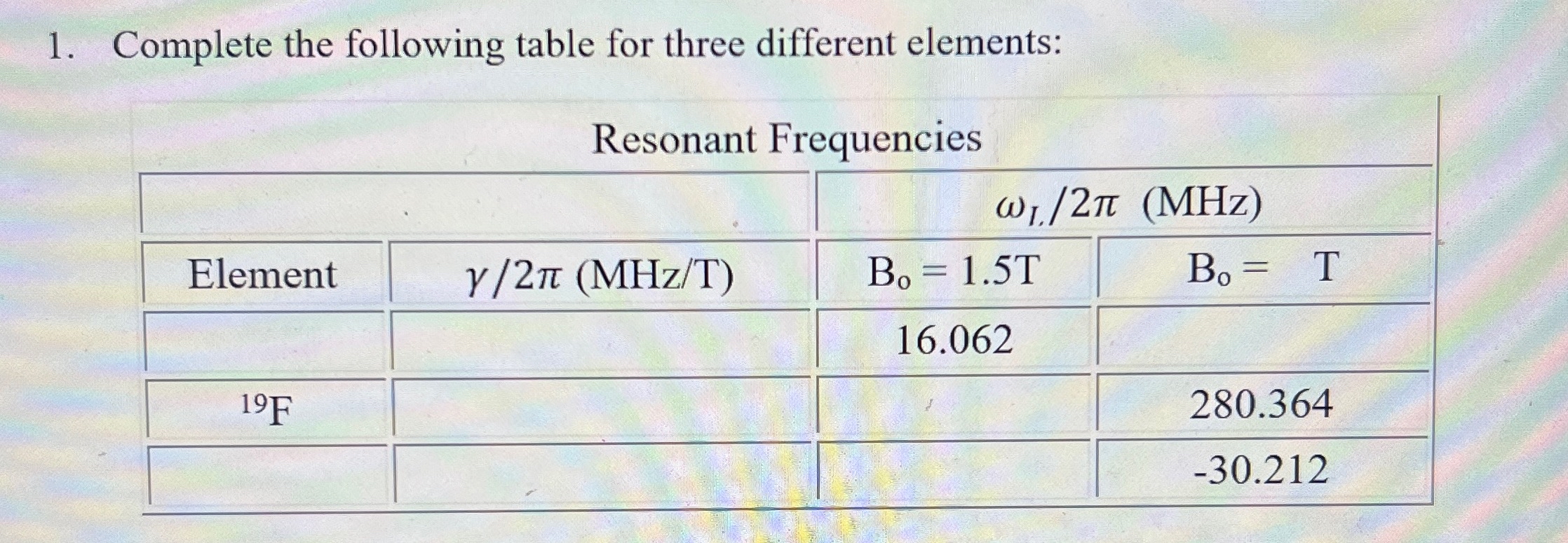 Solved Complete the following table for three different | Chegg.com