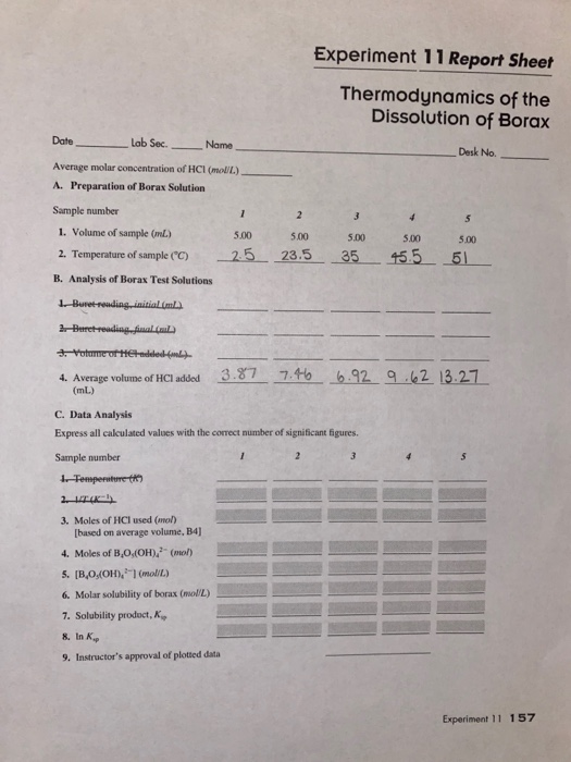 Solved Experiment 11 Report Sheet Thermodynamics of the | Chegg.com