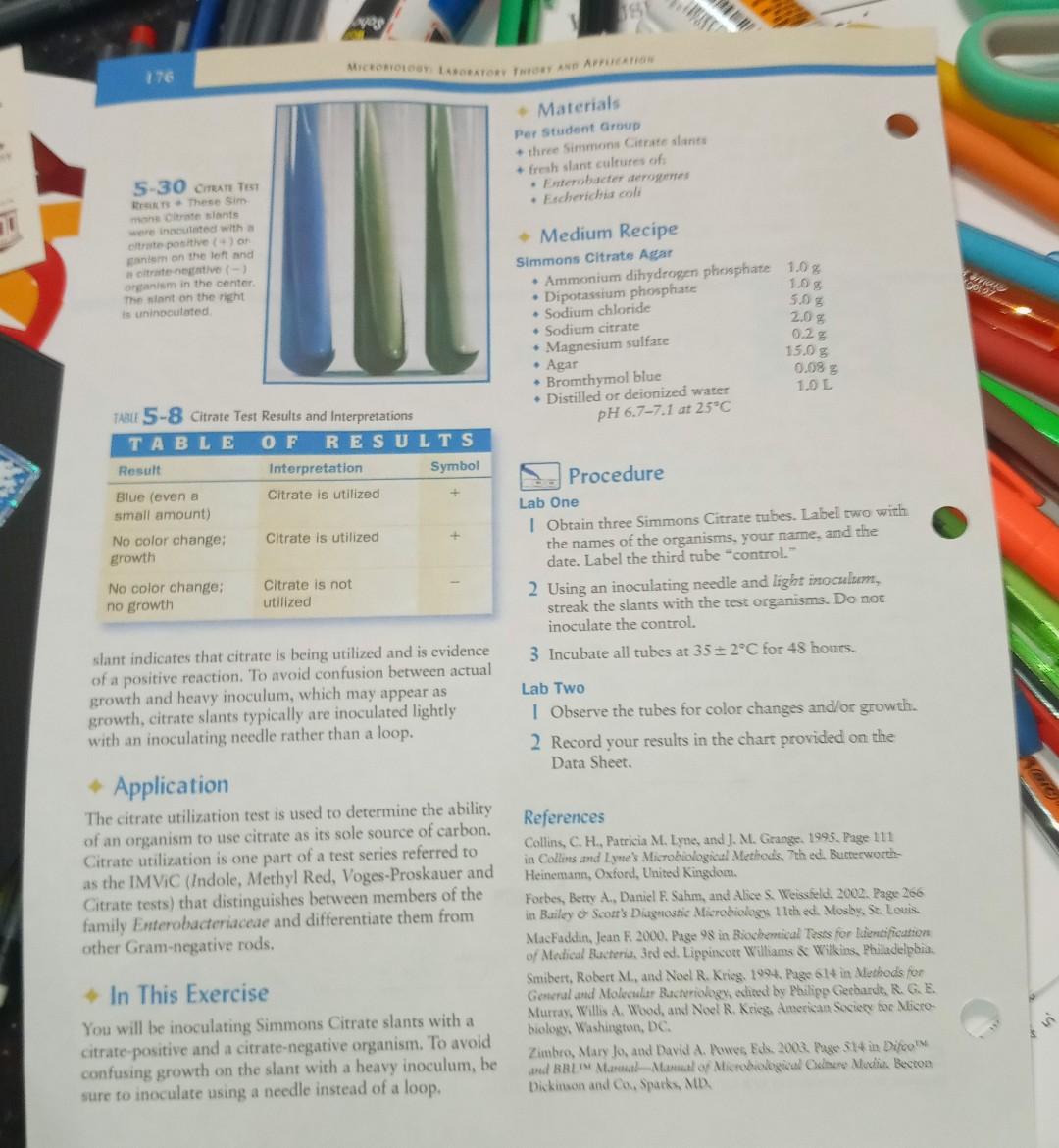 Solved OBSERVATIONS AND INTERPRETATIONS Using Table 5-8 as a | Chegg.com
