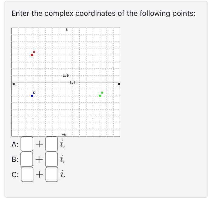 Solved Enter the complex coordinates of the following | Chegg.com