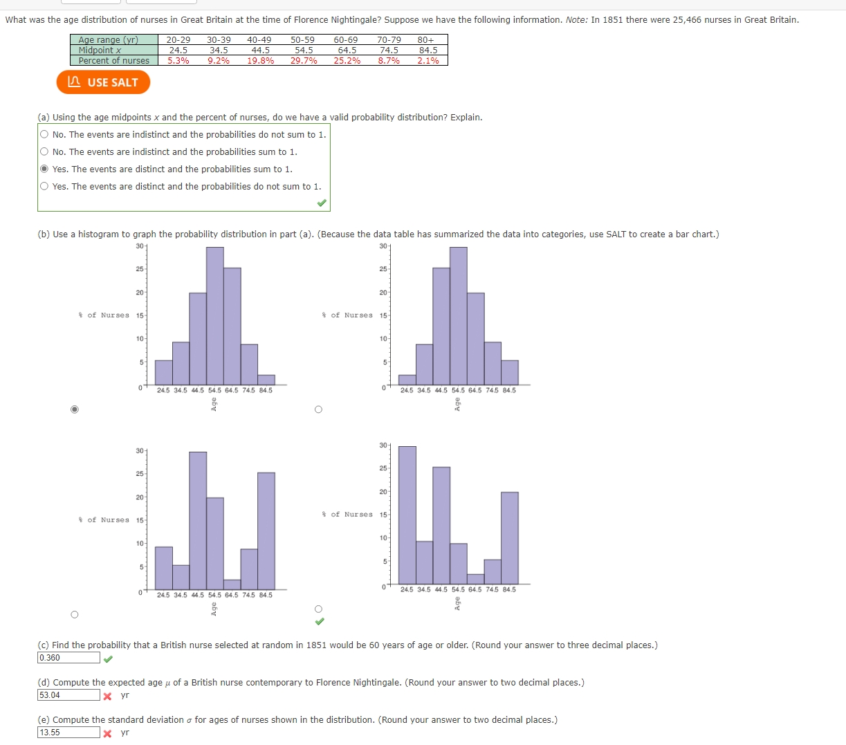 Solved (a) ﻿Using the age midpoints \( ﻿x \) ﻿and the | Chegg.com