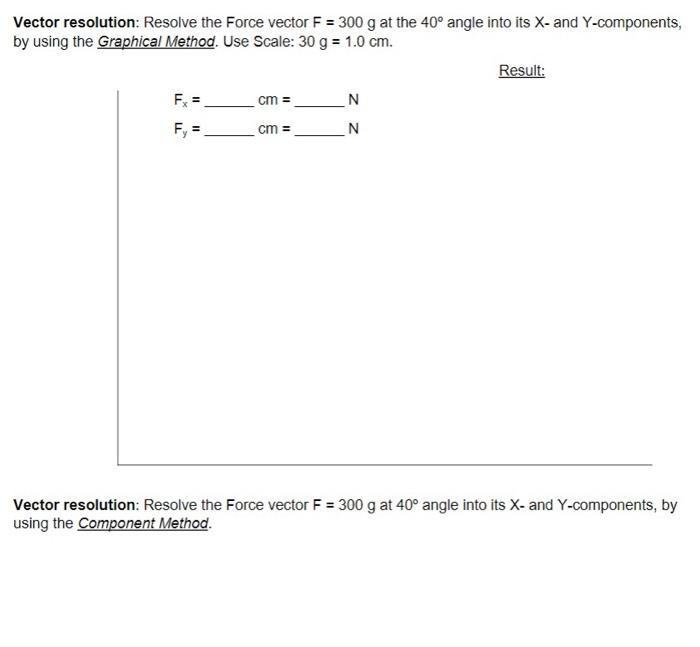 Solved Vector resolution: Resolve the Force vector F = 300 g | Chegg.com