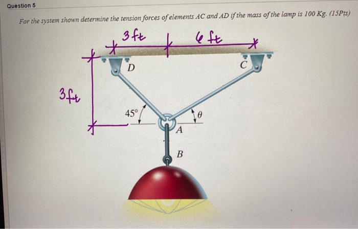 Solved Question 5 For the system shown determine the tension | Chegg.com
