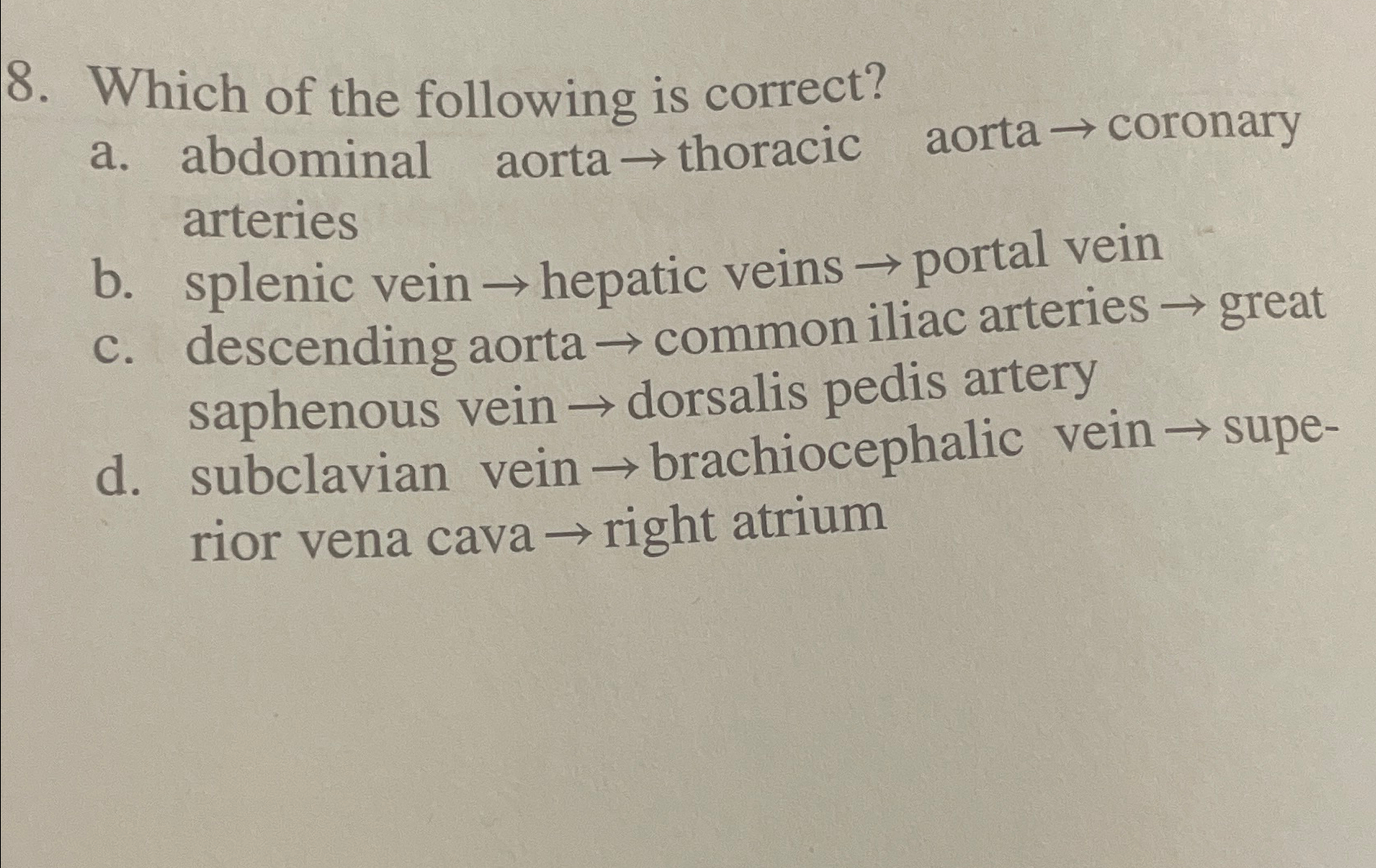 Solved Which of the following is correct?a. ﻿abdominal aorta | Chegg.com