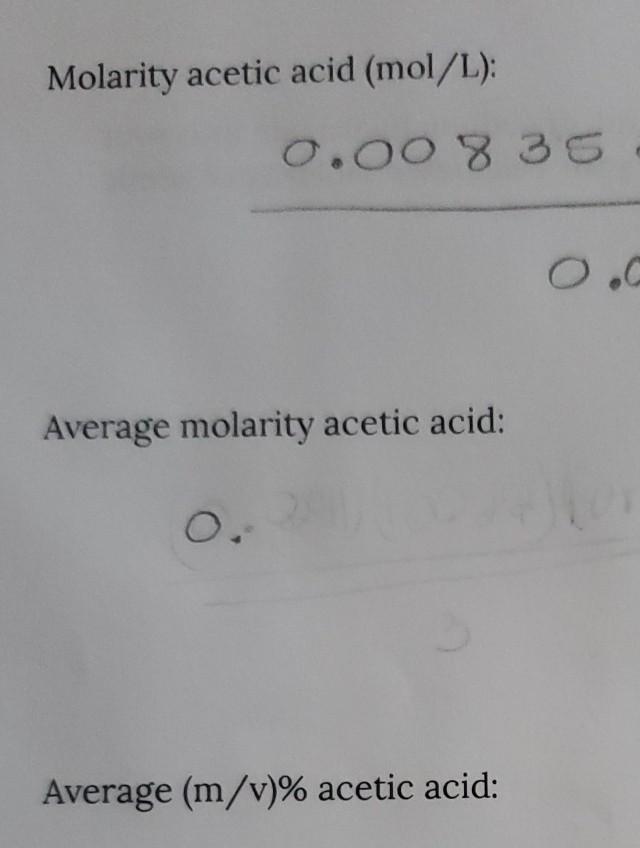 Solved Molarity acetic acid (mol/L): O.Oo8 35 Average | Chegg.com