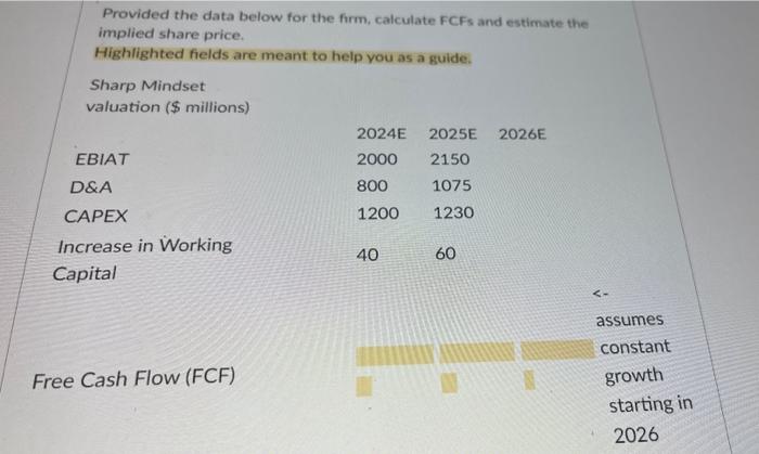 Solved disc rate FCF growth rate (starting in 2026) | Chegg.com