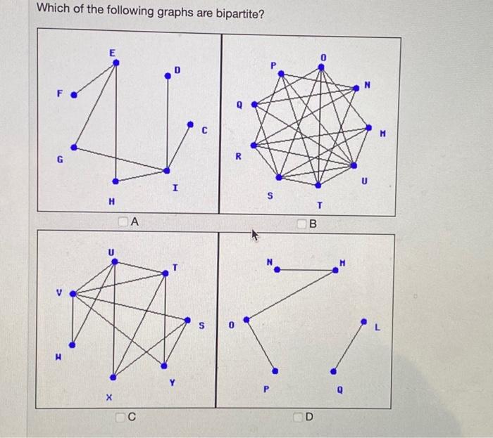 Solved Which of the following graphs are bipartite? | Chegg.com