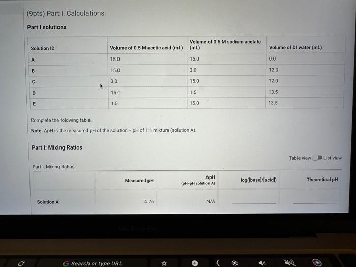 Part II solutions Complete the folowing table Part | Chegg.com