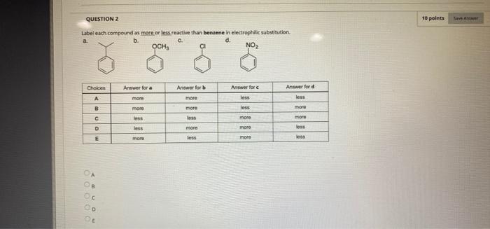 Solved 10 points Laven QUESTION 2 Label each compound more | Chegg.com