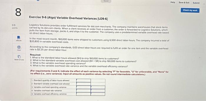Solved Exercise 9-6 (Algo) Variable Overhead Variances | Chegg.com