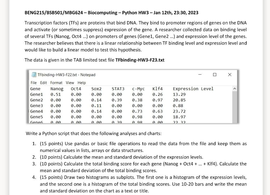 Solved BENG215/BSB501/MBG624 - Biocomputing - Python HW3 - | Chegg.com