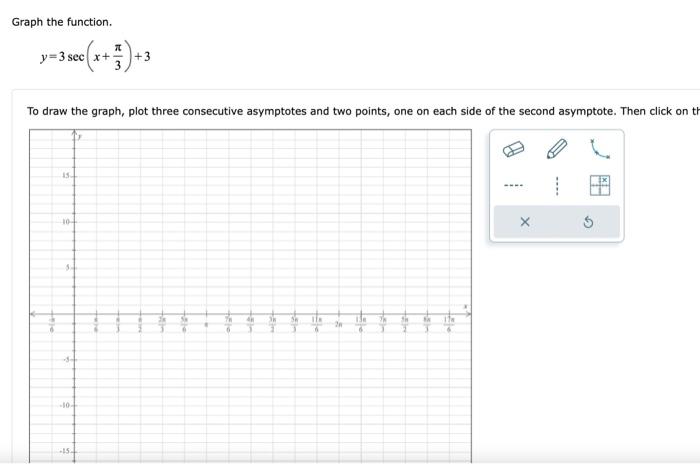 Solved Graph the function. y=sec(x+5π)Graph the function. | Chegg.com