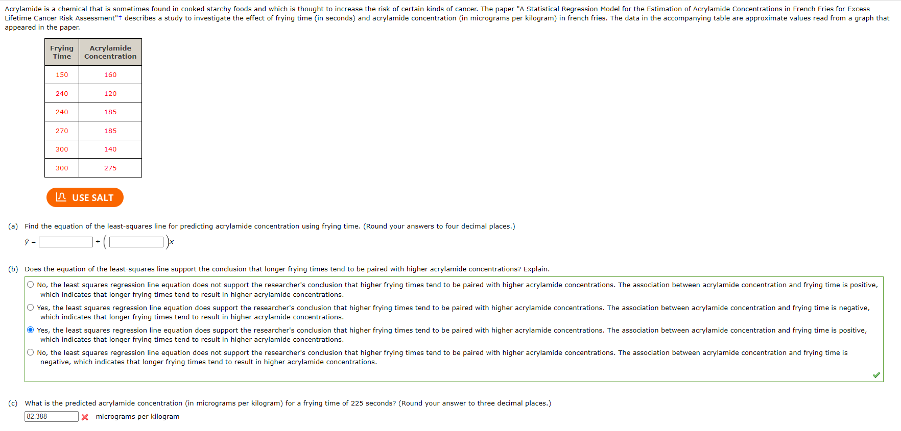 Solved appeared in the paper.(a) ﻿Find the equation of the | Chegg.com