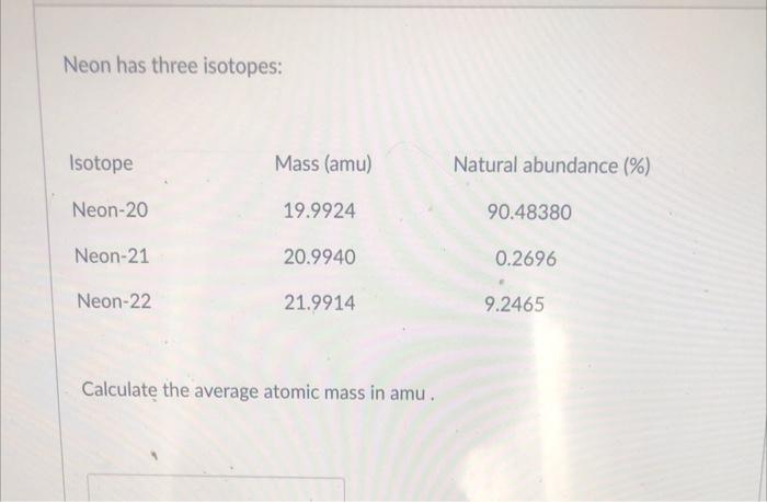 Solved Neon has three isotopes: Isotope Mass (amu) Natural | Chegg.com