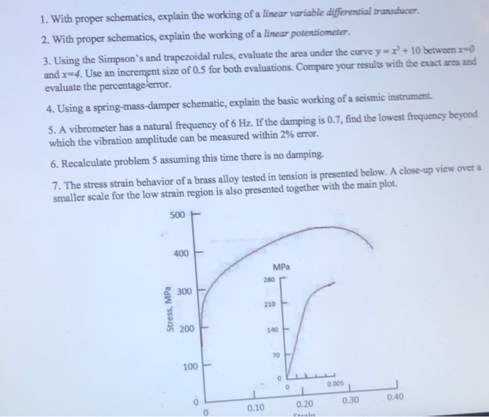 Solved 1. With proper schematics, explain the working of a | Chegg.com