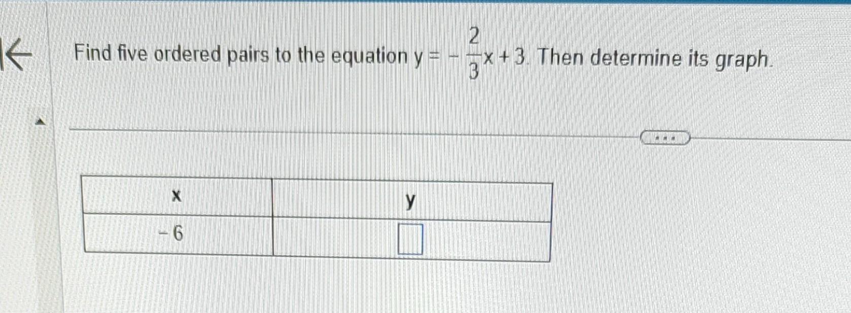 Solved Find five ordered pairs to the equation y=−32x+3. | Chegg.com