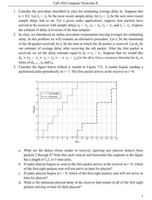 Solved 1. Consider the procedure described in class for | Chegg.com
