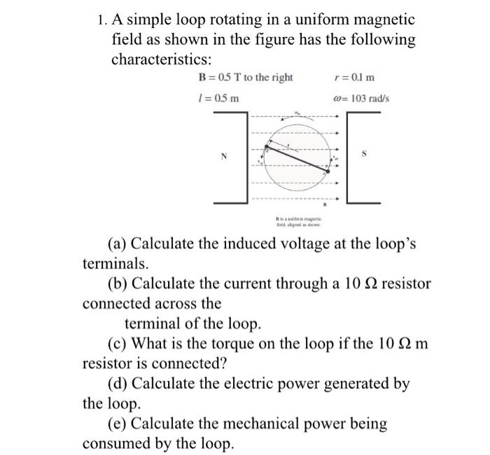 Solved 1. A simple loop rotating in a uniform magnetic field | Chegg.com