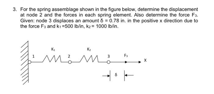 Solved 3. For the spring assemblage shown in the figure | Chegg.com