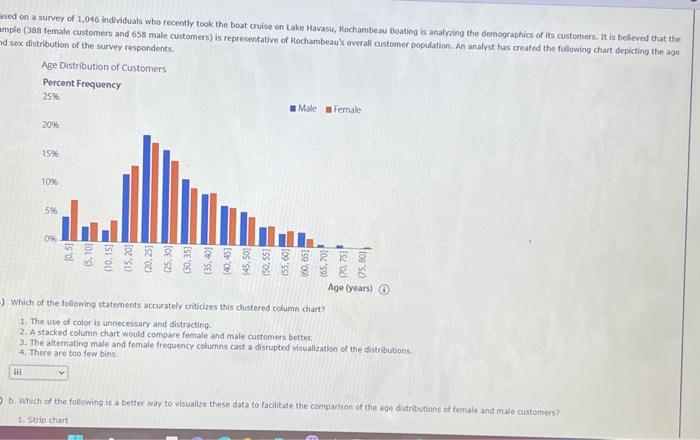 [Solved]: ased on a survey of 1,046 individuals who recentl