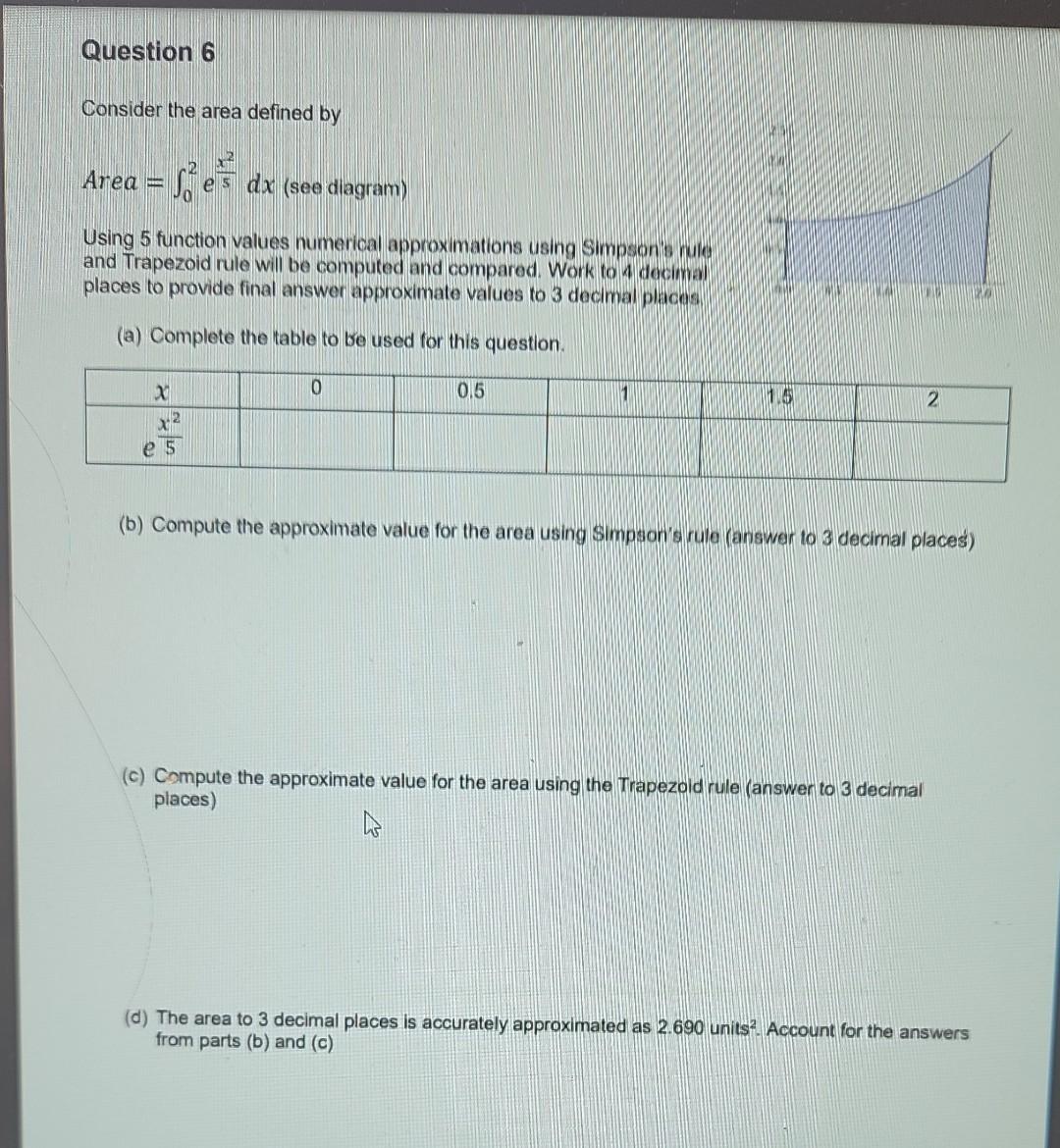 Solved Question 6 Consider the area defined by Area = sa eš | Chegg.com