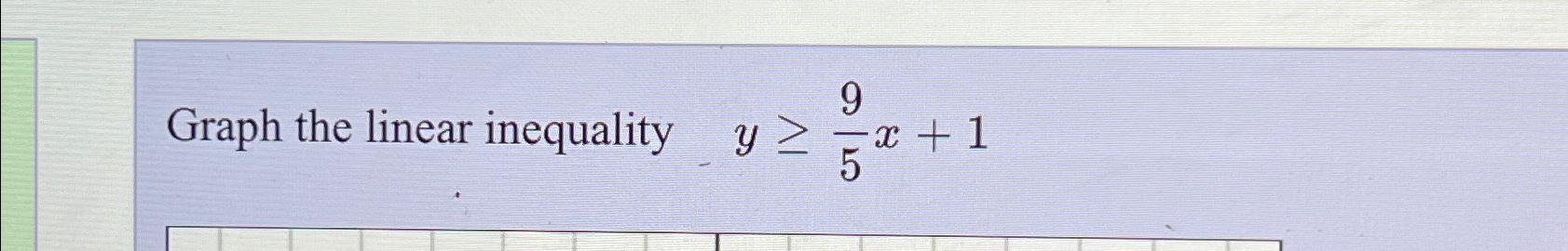 Solved Graph the linear inequality y≥95x+1 | Chegg.com