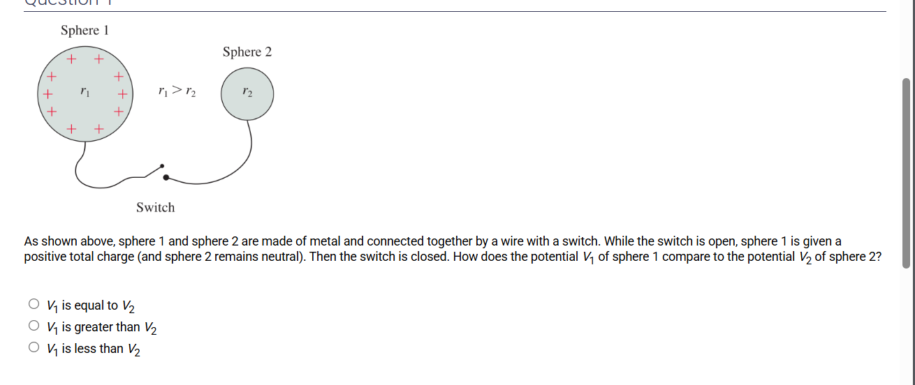 Solved As ﻿shown above, sphere 1 ﻿and sphere 2 ﻿are made of | Chegg.com