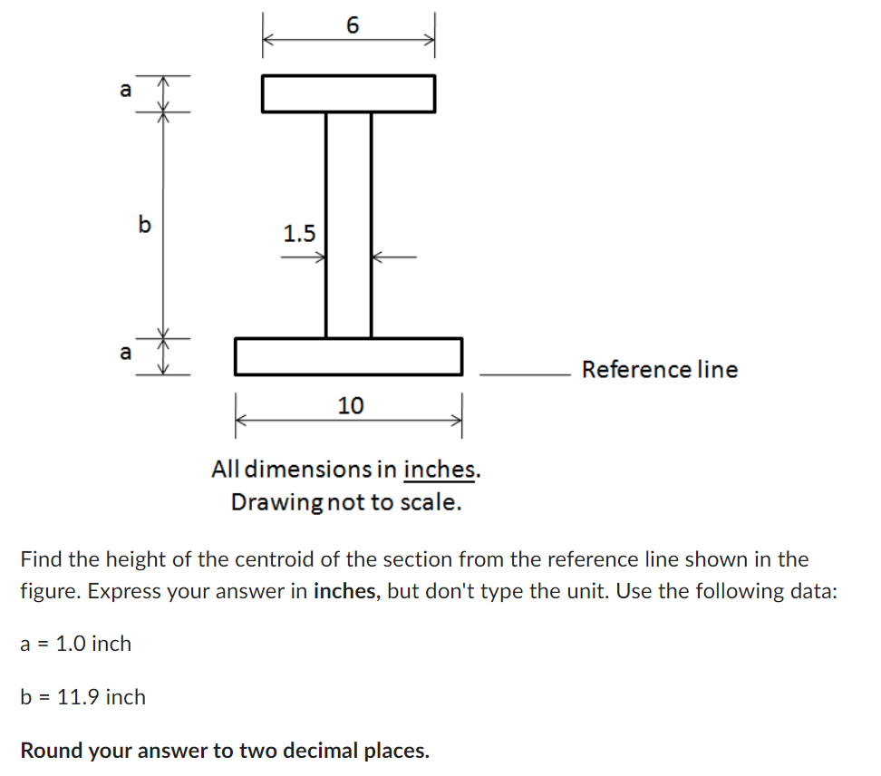 Solved All dimensions in inches.Drawing not to scale.Find | Chegg.com