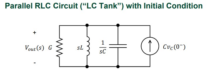 Solved Consider the parallel RLC circuit on slide 18 ﻿of | Chegg.com