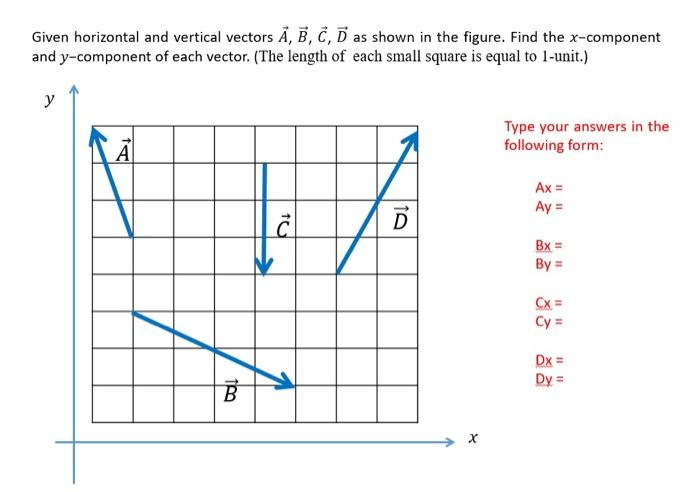 Solved Given horizontal and vertical vectors A, B, C, D as | Chegg.com