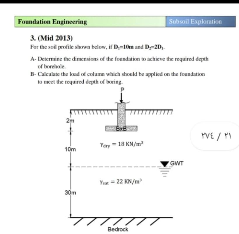Solved Foundation Engineering Subsoil Exploration 3. (Mid | Chegg.com