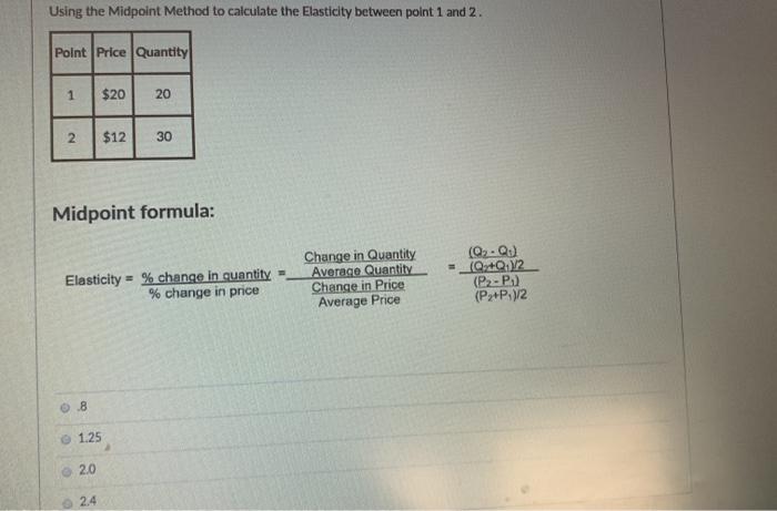 Solved Using the Midpoint Method to calculate the Elasticity | Chegg.com