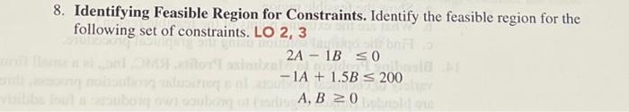 Solved Identifying Feasible Region for Constraints. Identify | Chegg.com Solved Identifying Feasible Region for Constraints. Identify | Chegg.com