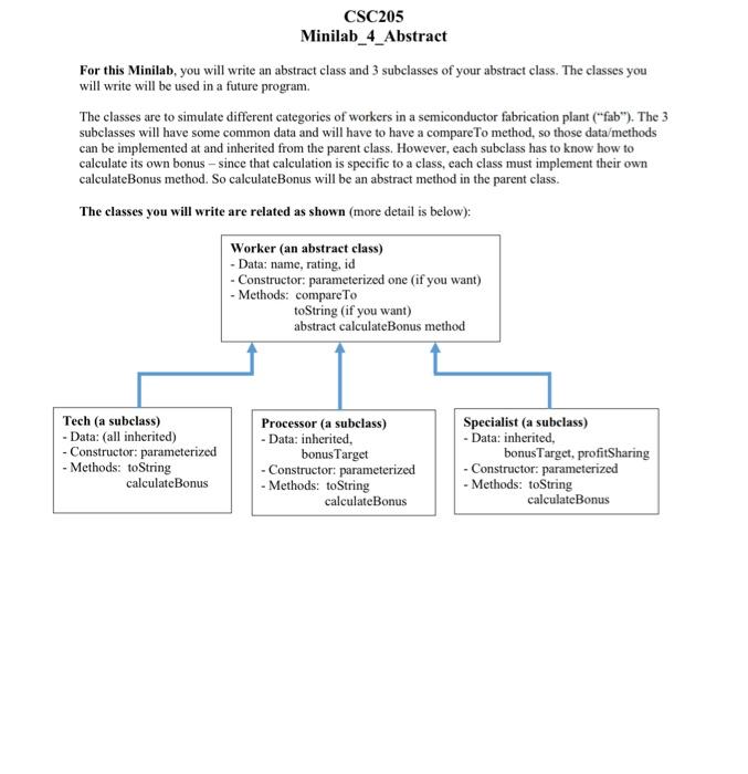 Solved For this Minilab, you will write an abstract class | Chegg.com