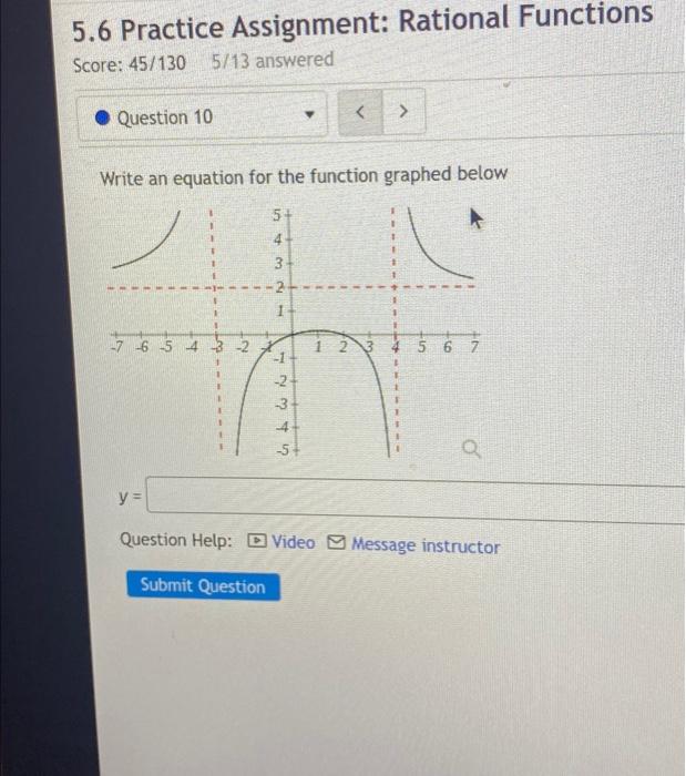 Solved 5.6 Practice Assignment: Rational Functions Score: | Chegg.com