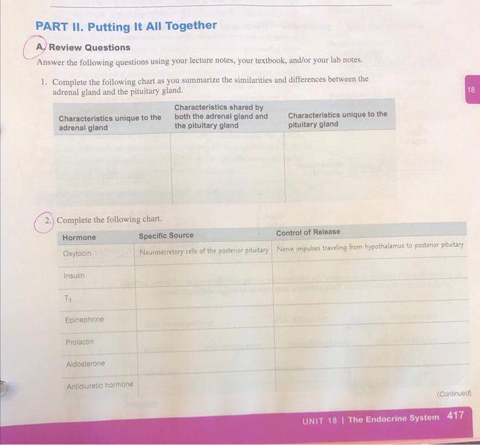 Solved PART II. Putting It All Together A, Review Questions | Chegg.com