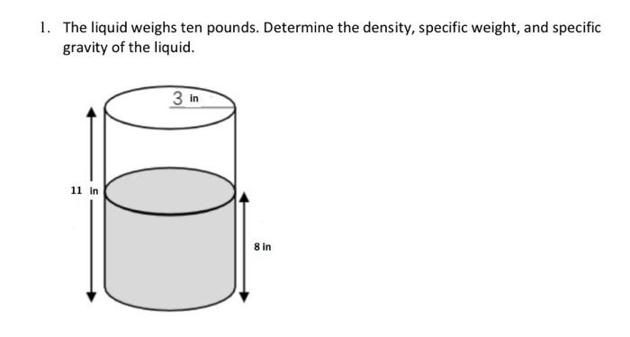 Solved 1. The liquid weighs ten pounds. Determine the | Chegg.com