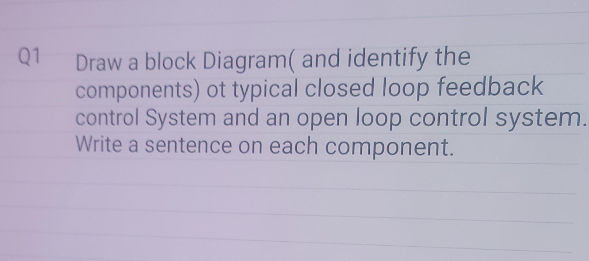 Solved Q1 a Draw a block Diagram( and identify the | Chegg.com