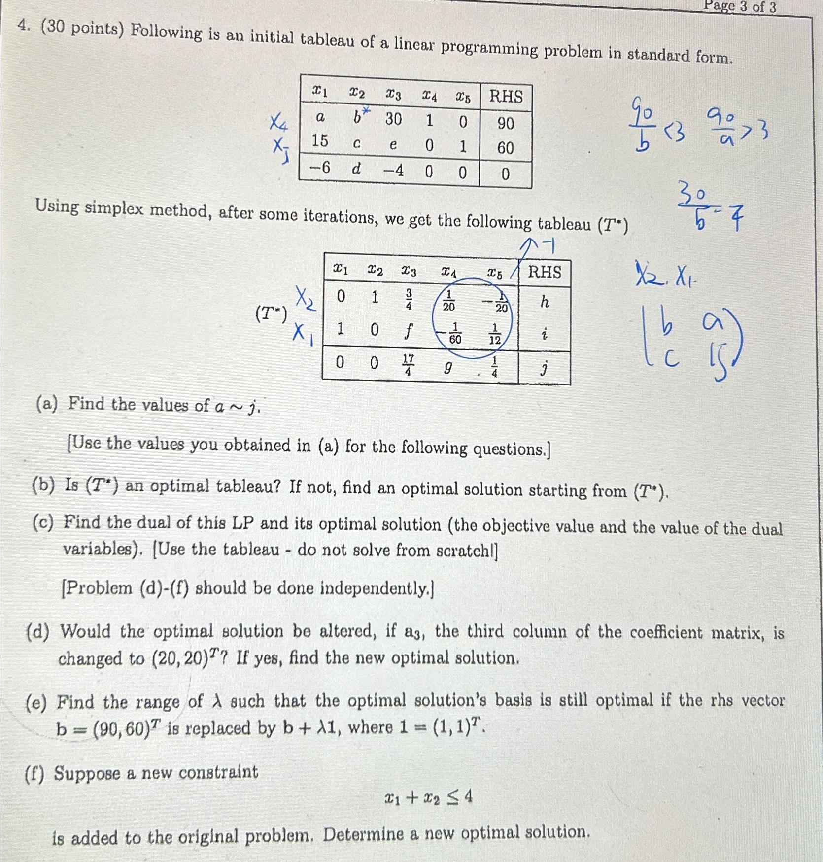 Solved Page 3 ﻿of 34. (30 ﻿points) ﻿Following is an initial | Chegg.com