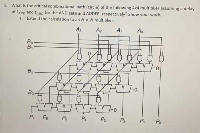 Solved 1. What is the critical combinational path (circle) | Chegg.com