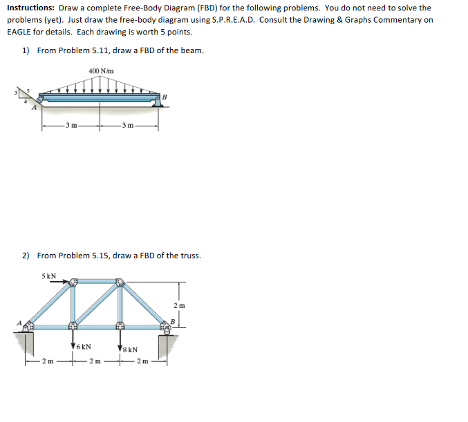 Solved Instructions: Draw a complete Free-Body Diagram (FBD) | Chegg.com